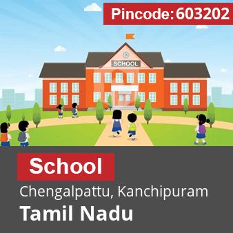 Pincode 603202: Chengalpattu, Kanchipuram, Tamil Nadu