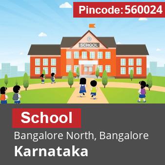 Pincode 560024: Bangalore North, Bangalore, Karnataka