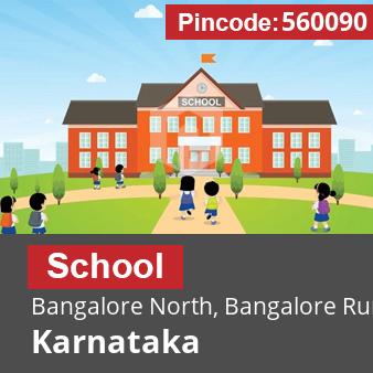 Pincode 560090: Bangalore North, Bangalore Rural, Karnataka